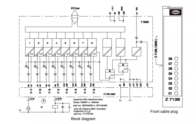 F3330 HIMA PLC 8 Channel Analog Fold Output Module Safety Related Digital